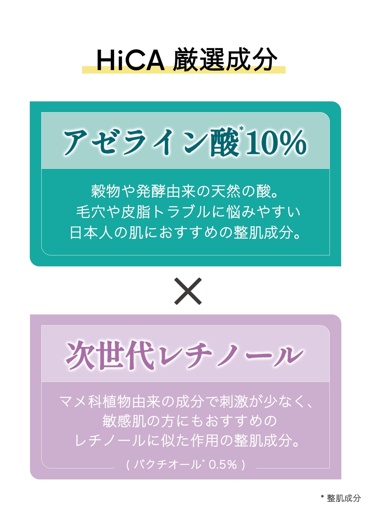 HiCA AZAリペアクリーム アゼライン酸10% – fractionalCC